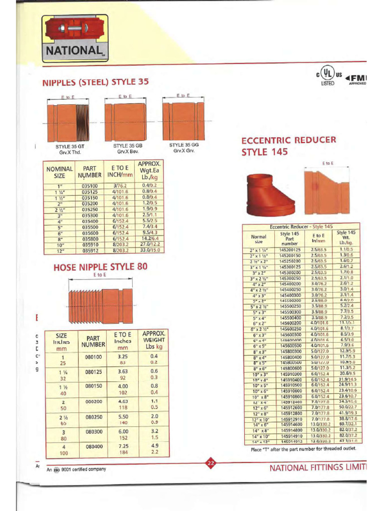 National Eccentric Reducer | PDF