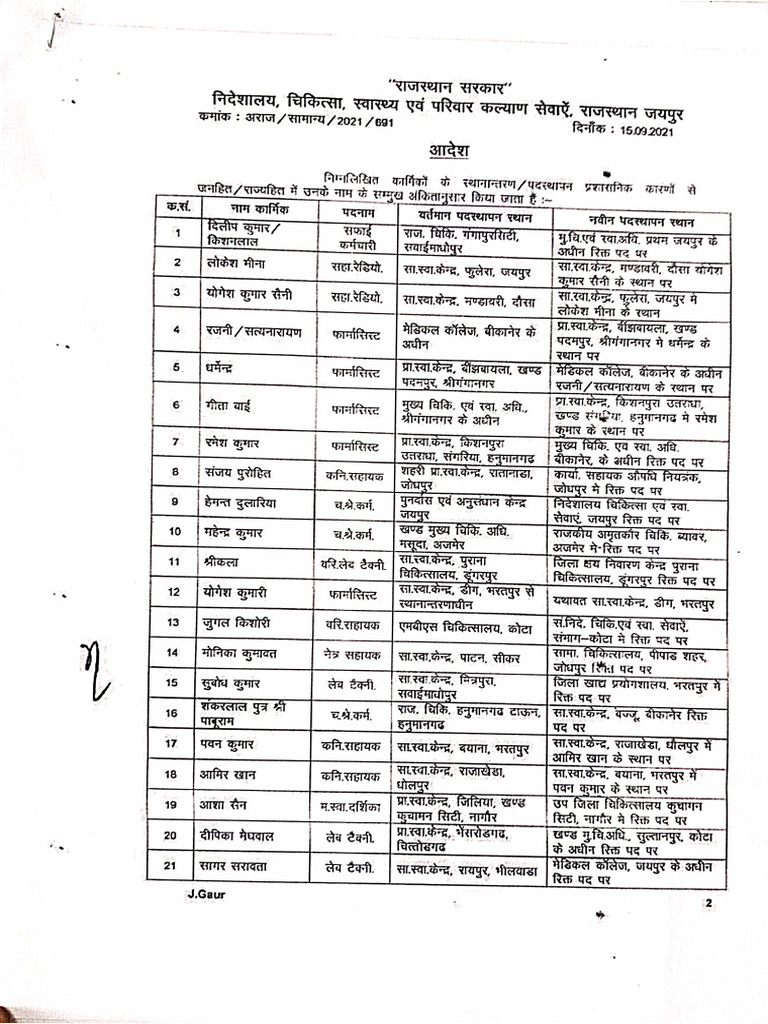 Shweta Against Post Order | PDF