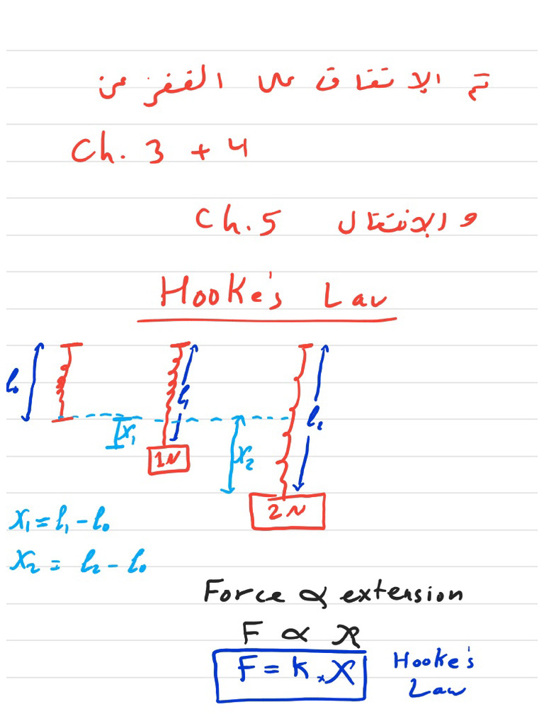 Nabeel Nusairat Hooke - S Law and Energy | PDF