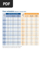 NJ Transit Bus Fare Chart 2025 | PDF | Public Transport | Transport