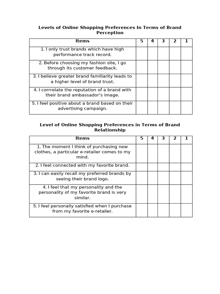 Levels of Online Shopping Preferences Questionnaire | PDF