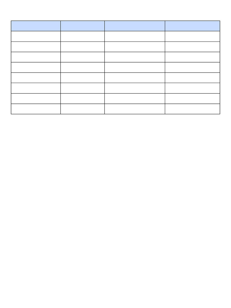 Periodic Classification Exceptions | PDF