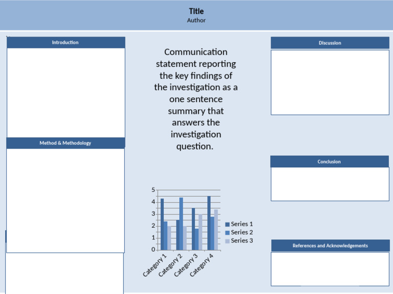 Unit 2 AOS 3 Poster Template | PDF