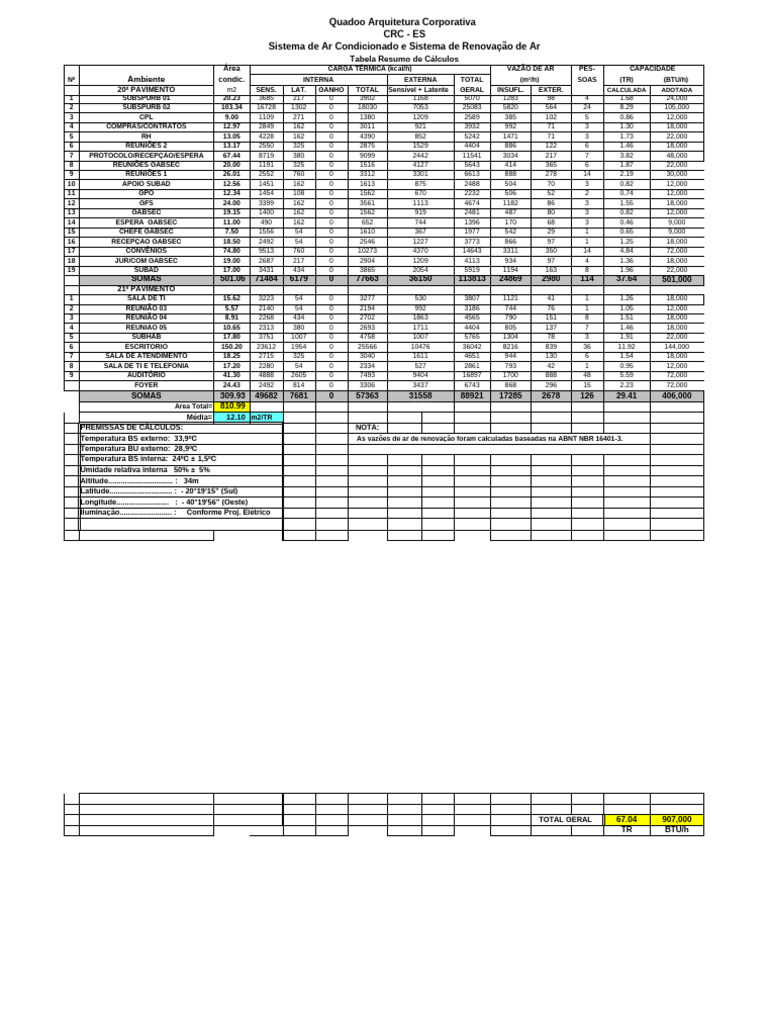QUADOO_CRC-ES_SEDURB_ARC_MEMÓRIA-DE-CÁLCULO_B 2 | PDF