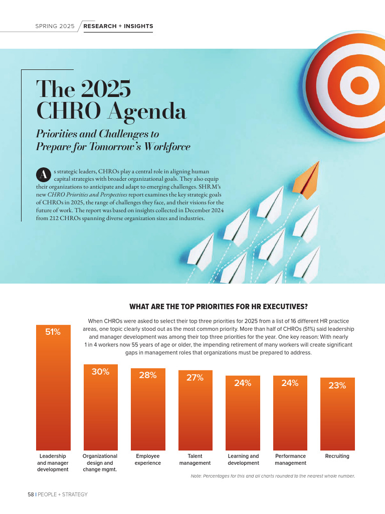 2025 CHRO Agenda Research | PDF | Workforce Productivity | Social Psychology