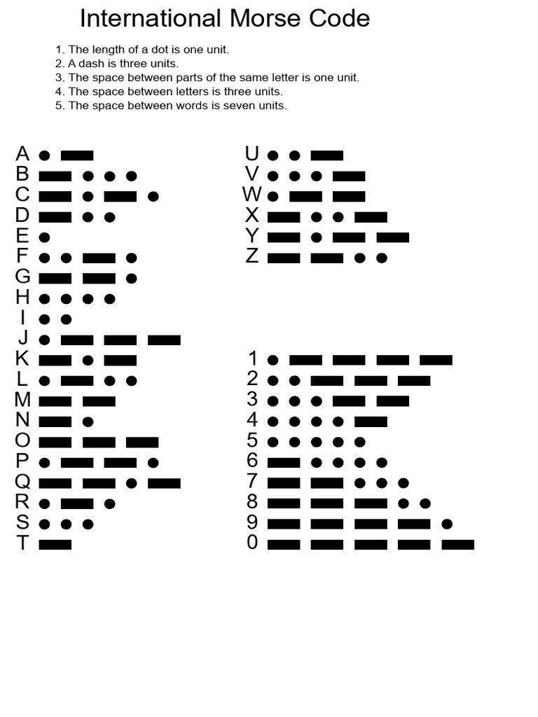 International Morse Code | PDF