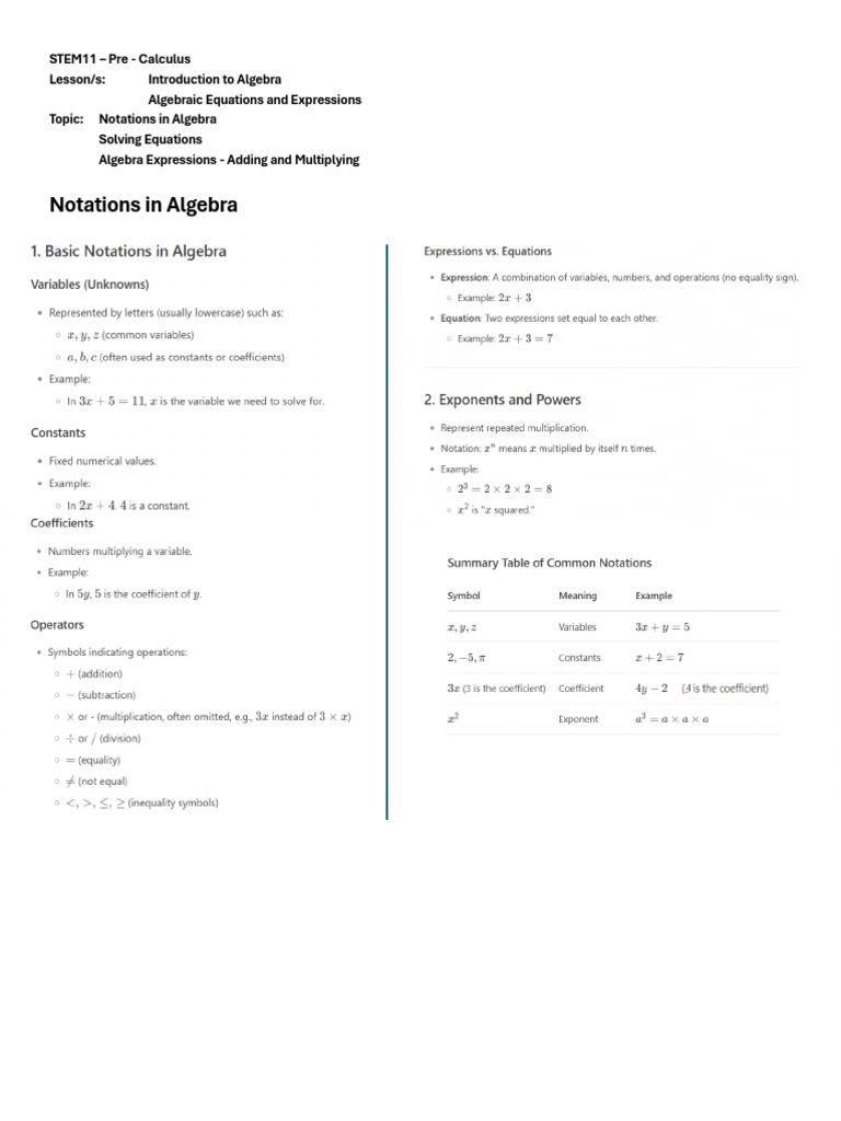 Hand Out For Pre Calculus Notations of Algeb and Solving Expressions ...