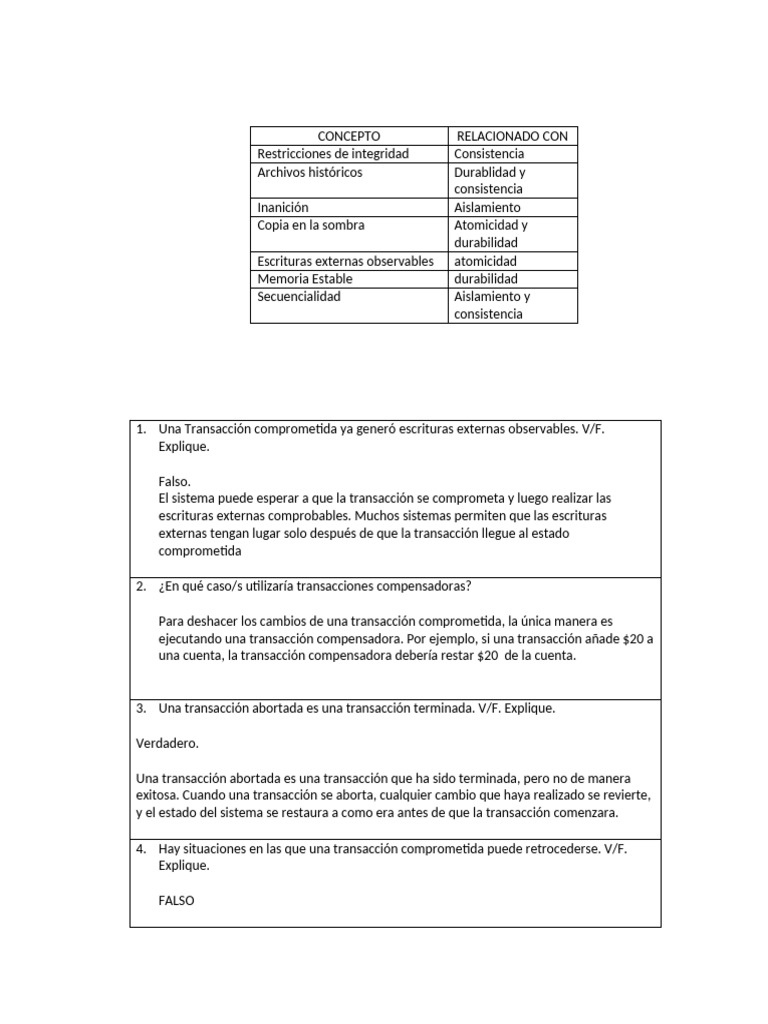 Transacciones: Integridad y Consistencia | PDF | Programa de ...