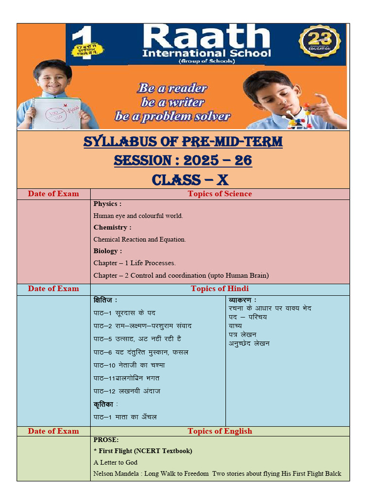 Class 10th PRE - MID Syllabus 2025-26 Jjwks | PDF | Spreadsheet