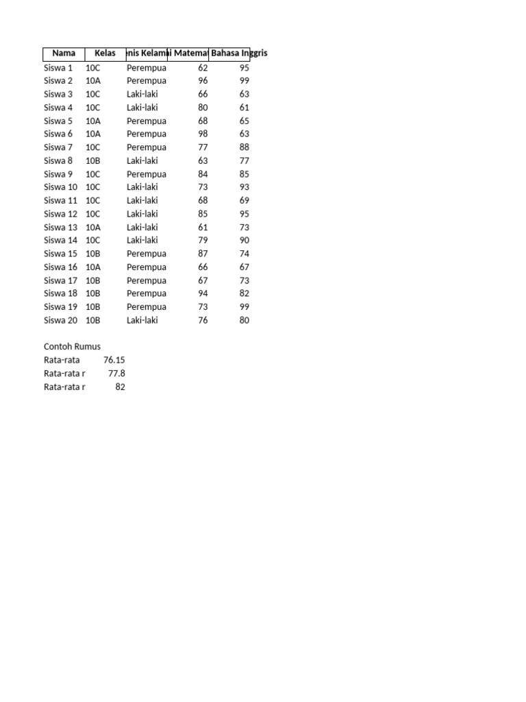 Latihan Rumus Average Dengan Rumus | PDF