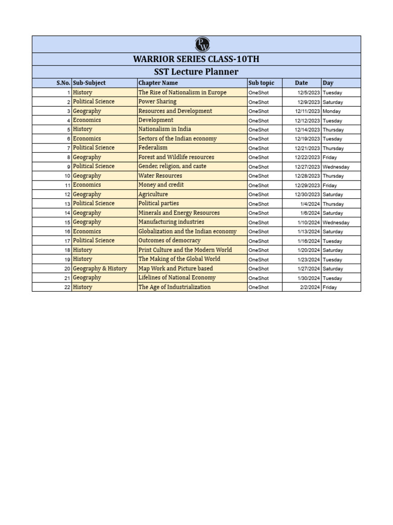 656b7947c5a3de0018a0e5a1 - ## - Lecture Planner SST Warrior Series Class-10th | PDF