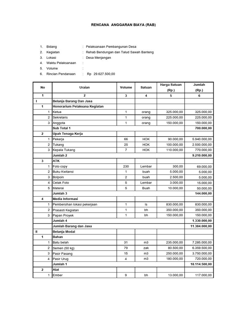 Rab Rehab Bendungan Dan Talut | PDF