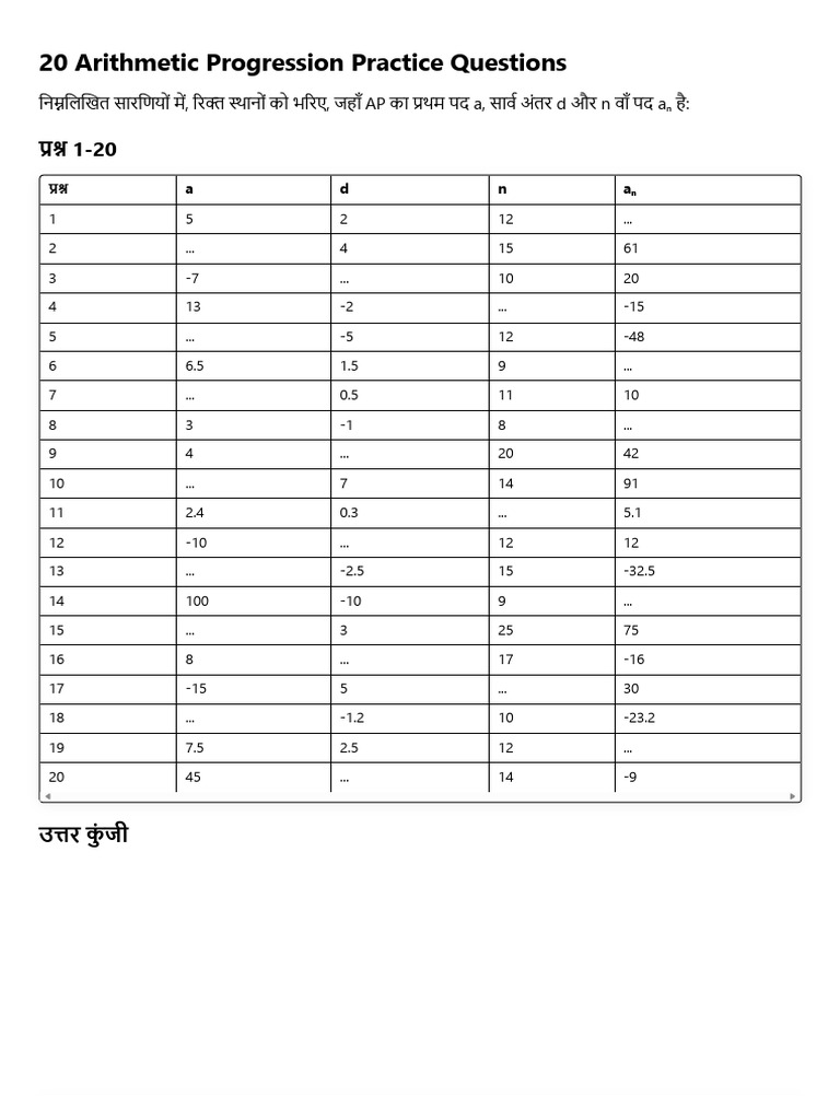 20 Arithmetic Progression Practice Questions | PDF
