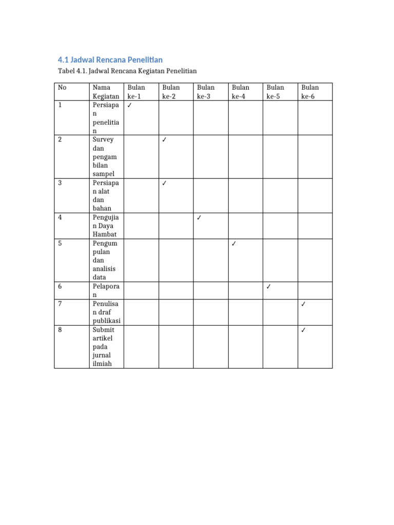 Tabel Jadwal Rencana Penelitian | PDF