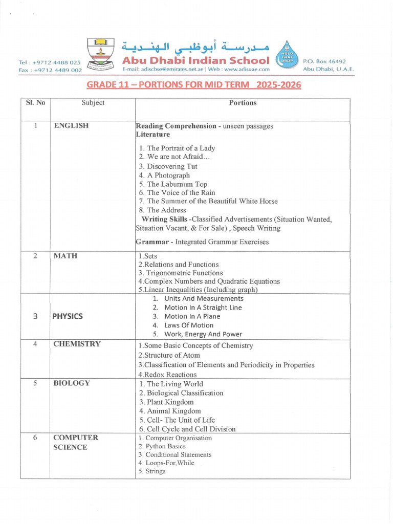 Portions For Mid Term - Grade 11 | PDF