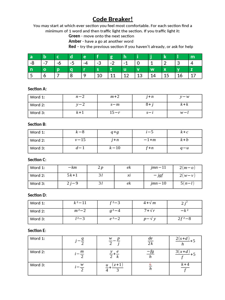 Differentiated 'Code Breaker' Questions | PDF