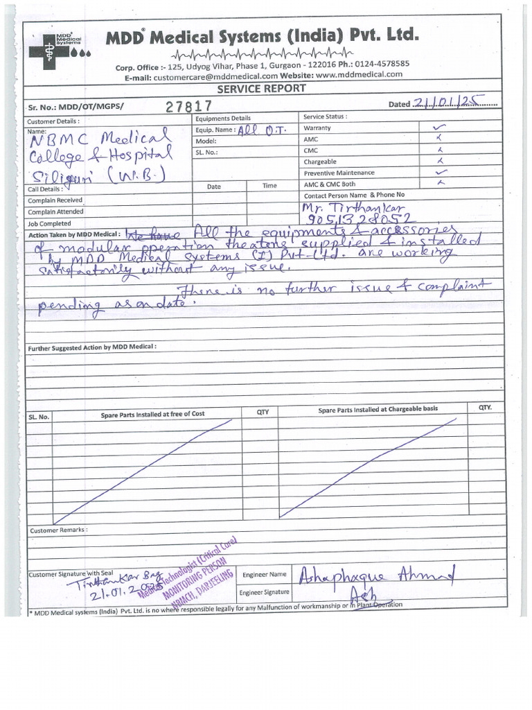 Sample of How To Make Modular OT PMS Report. | PDF