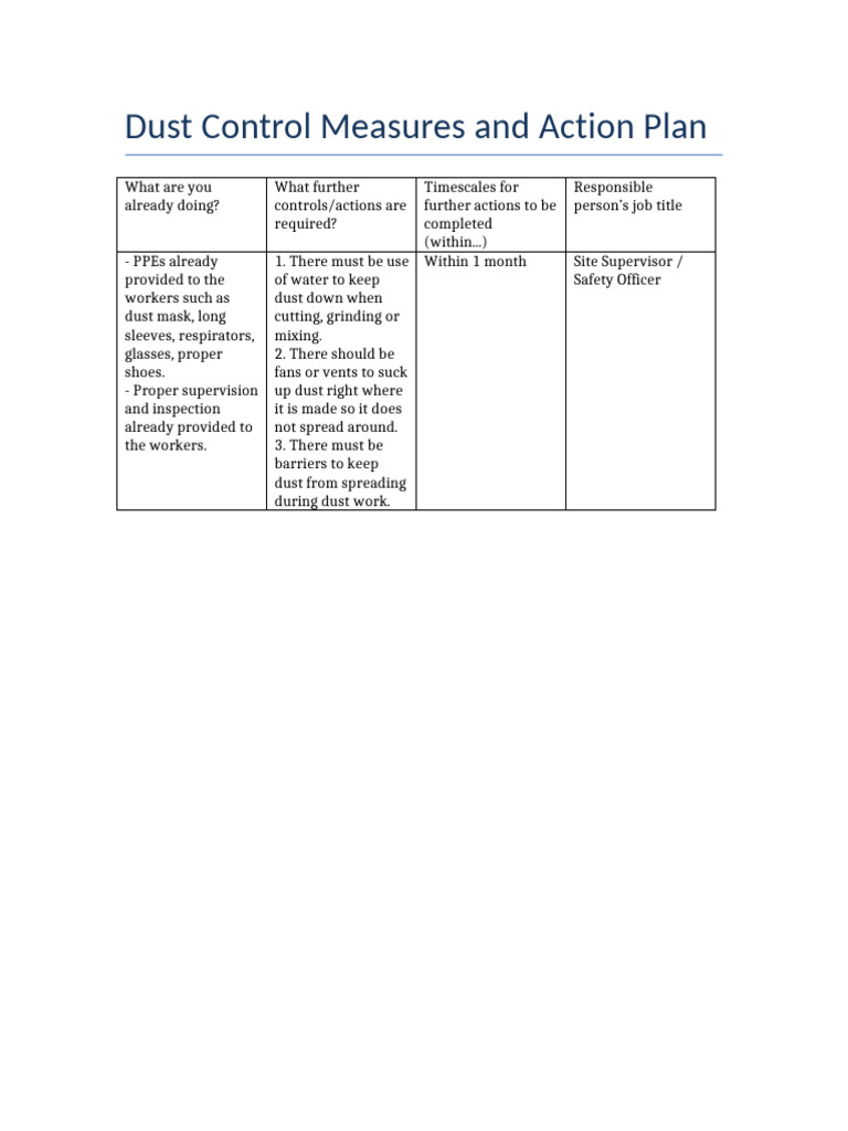 Dust Control Measures Action Plan | PDF