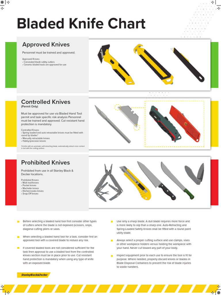 Bladed Tool Policy Poster | PDF | Knife | Blade