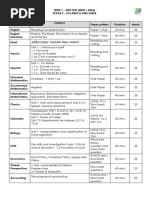 MS Access 2010 | PDF