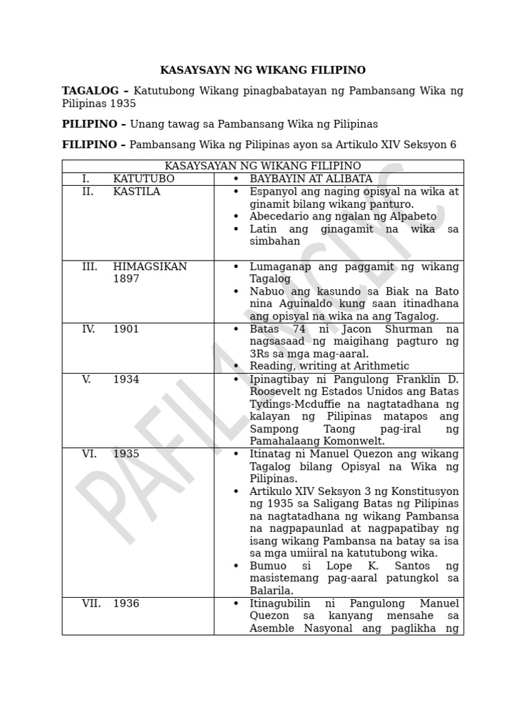 Kasaysayan NG Wikang Filipino | PDF