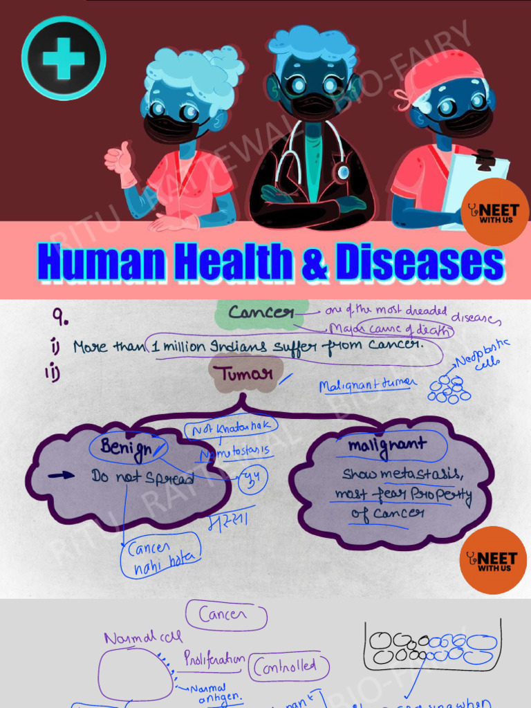 Human Health and Disease (Part-2) - Compressed | PDF