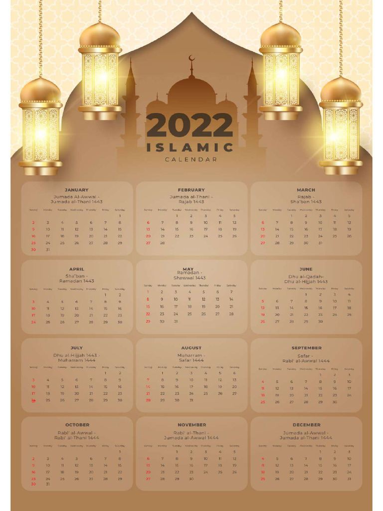 Islamic Calnder | PDF