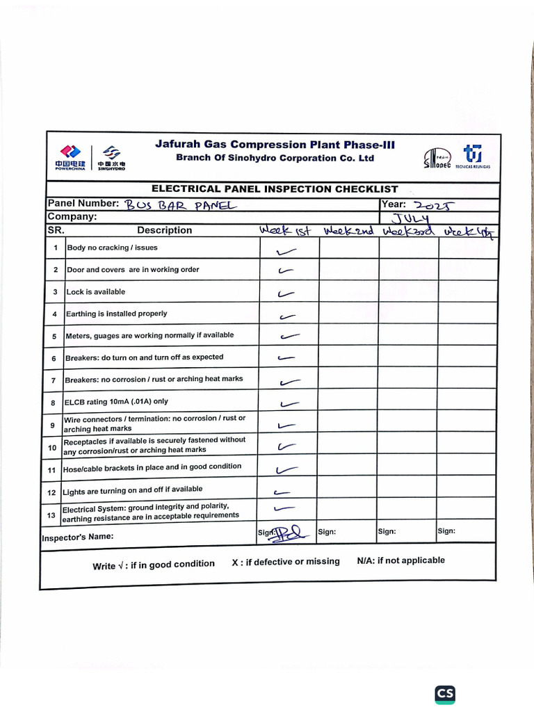 Electrical Panel Check Lists | PDF