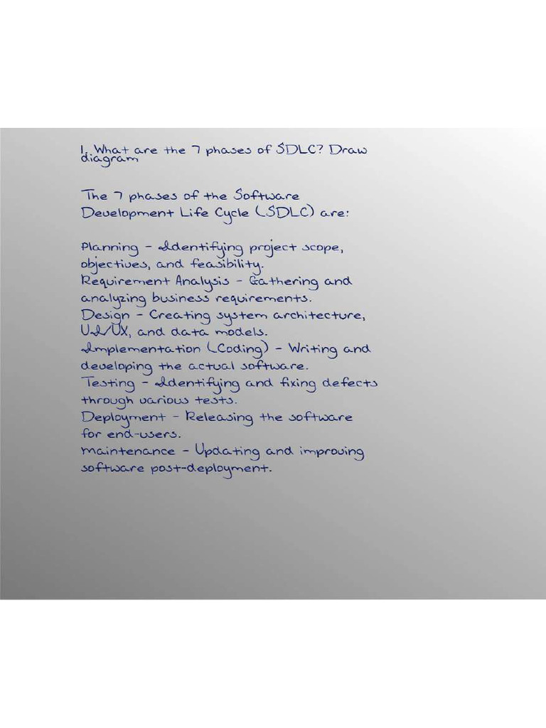 What Are The 7 Phases of SDLC Draw Diagram | PDF