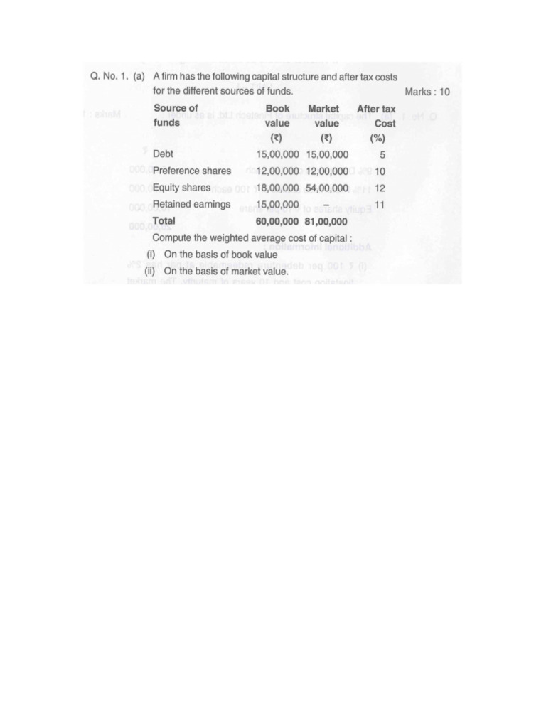 Questions Solved - Unit 1 | PDF