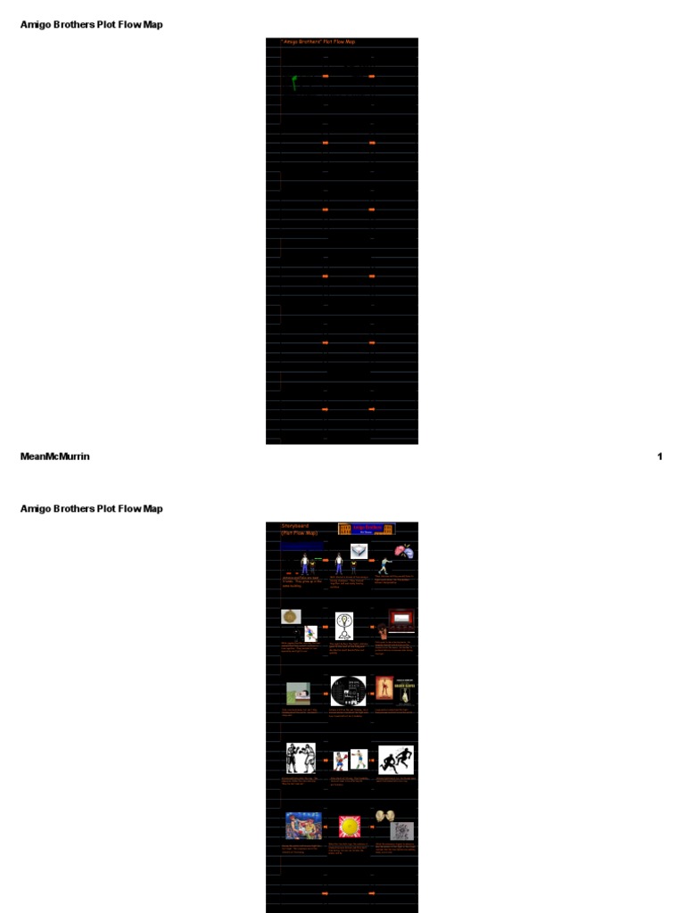 Amigo Brothers Plot Flow Map | PDF