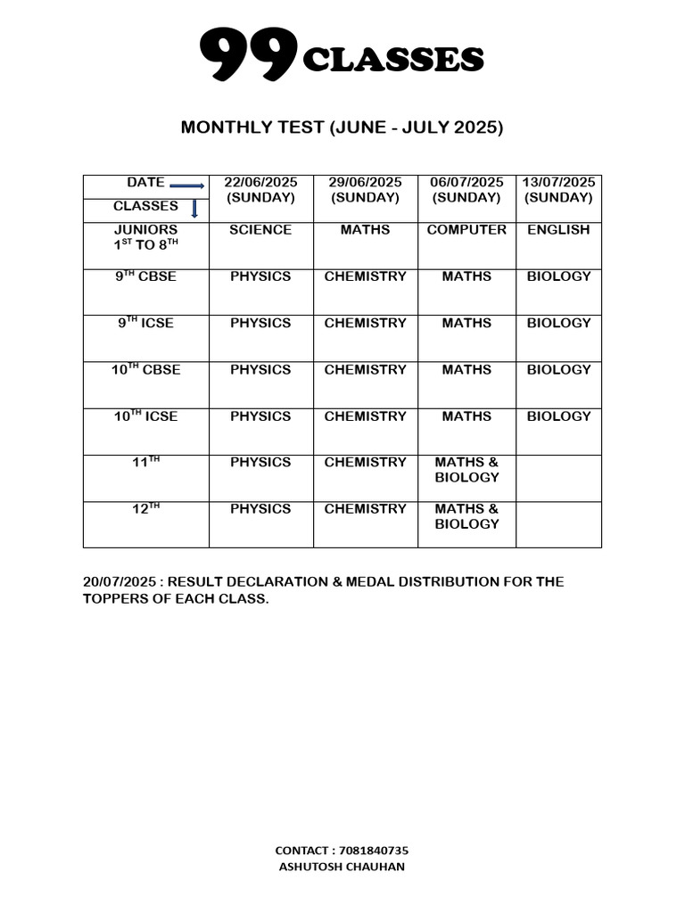 Monthly Test June - July 2025 | PDF