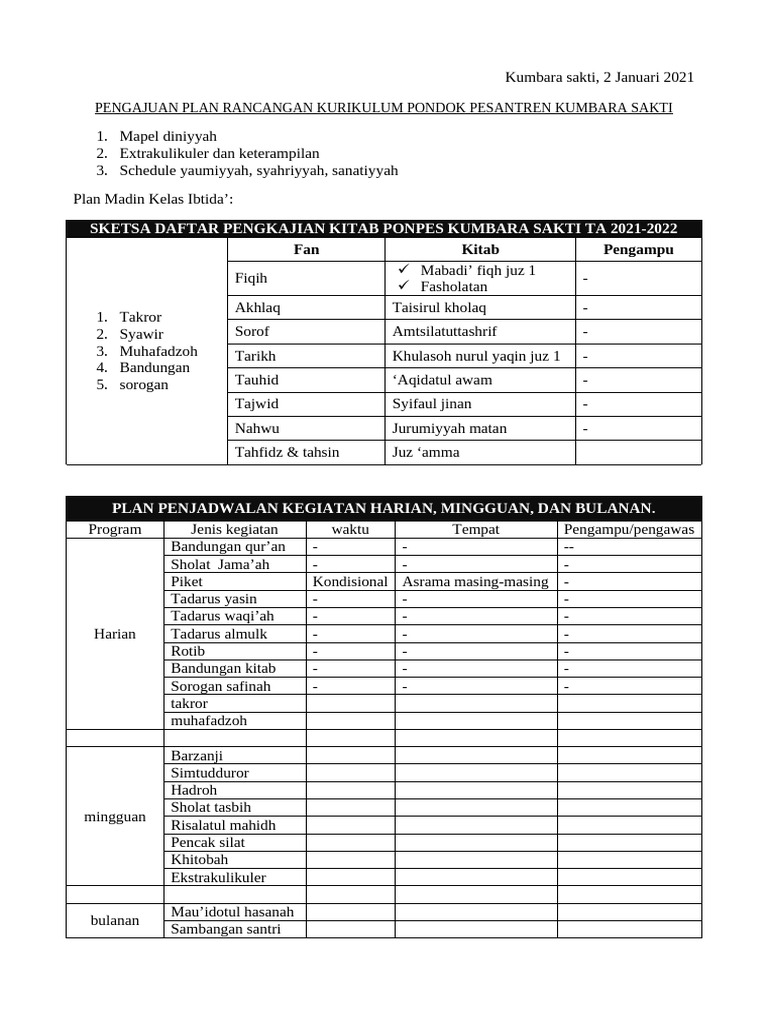 Pengajuan Plan Kurikulum PPKS | PDF