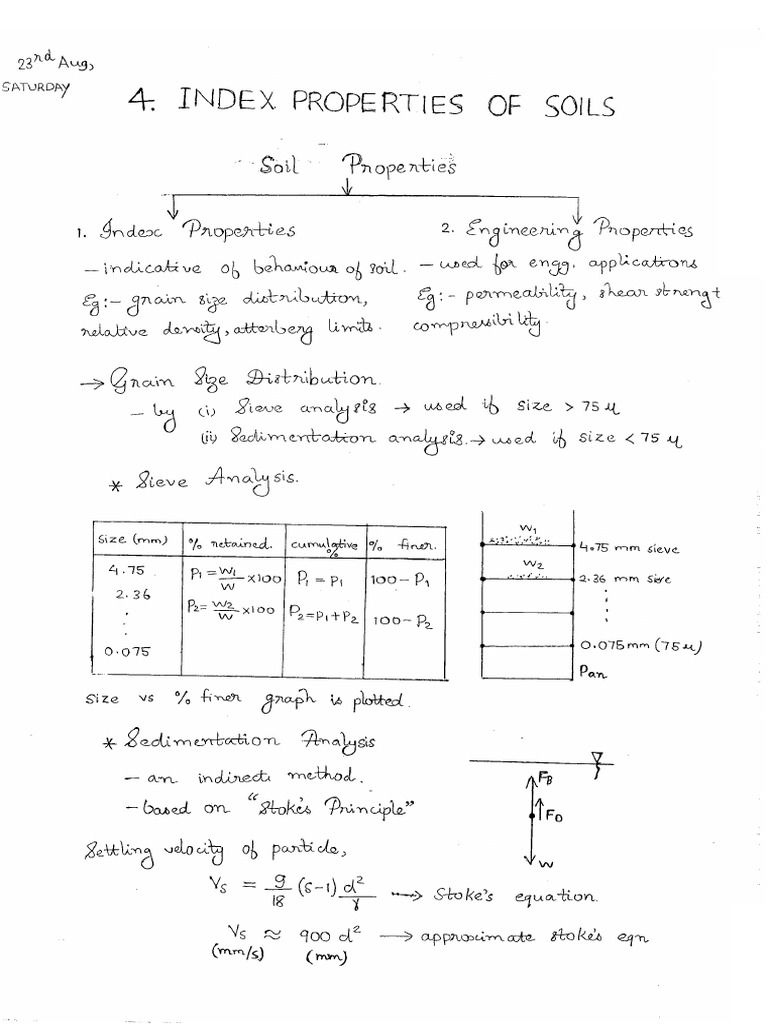 Index Properties of Soil Geotech Civil Engineering GATE | PDF