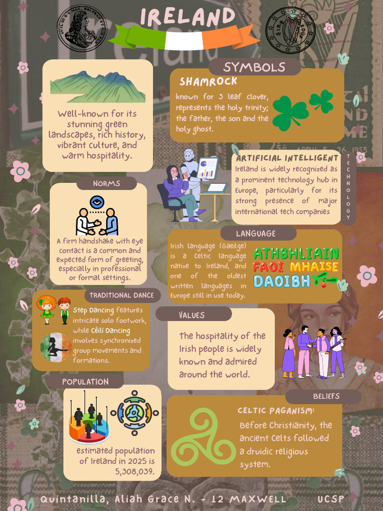 Exploring Irish Culture and Hospitality | PDF