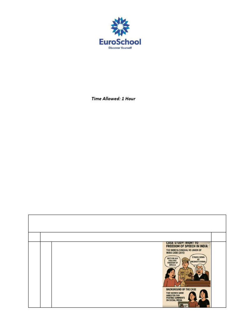 Icse Gr9 History Fa1 Pp2 Ak | PDF | Vedas | Noble Eightfold Path
