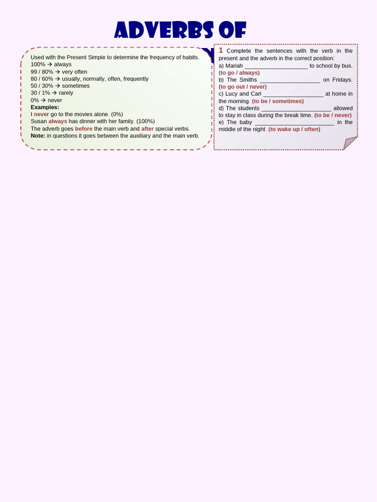 Adverbs of Frequency Grammar Drills Grammar Guides 144051 | PDF ...