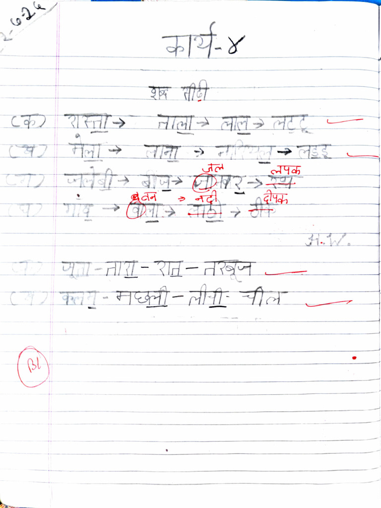 Hindi Weekly Pdf2 Cycle-2 | PDF