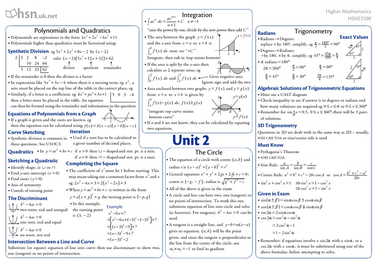 Unit 2 Summary | PDF