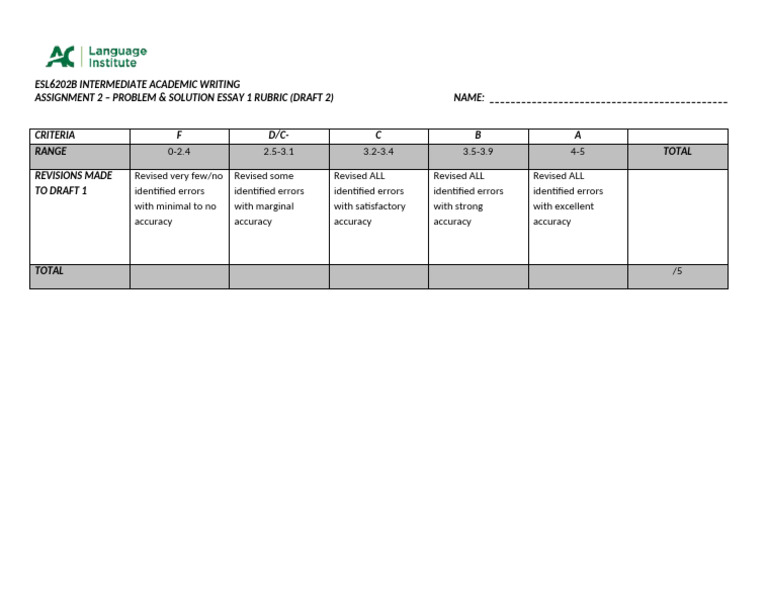 ESL6202B - Assignment 2 - Problem & Solution - Draft 2 - Rubric | PDF