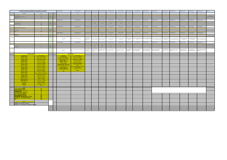 Joinery Works Production Schedule 1729 | PDF | Bedroom | Furniture