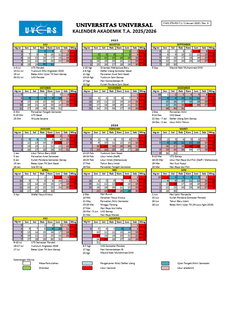 Kalender Akademik Polines 2025/2026 | PDF