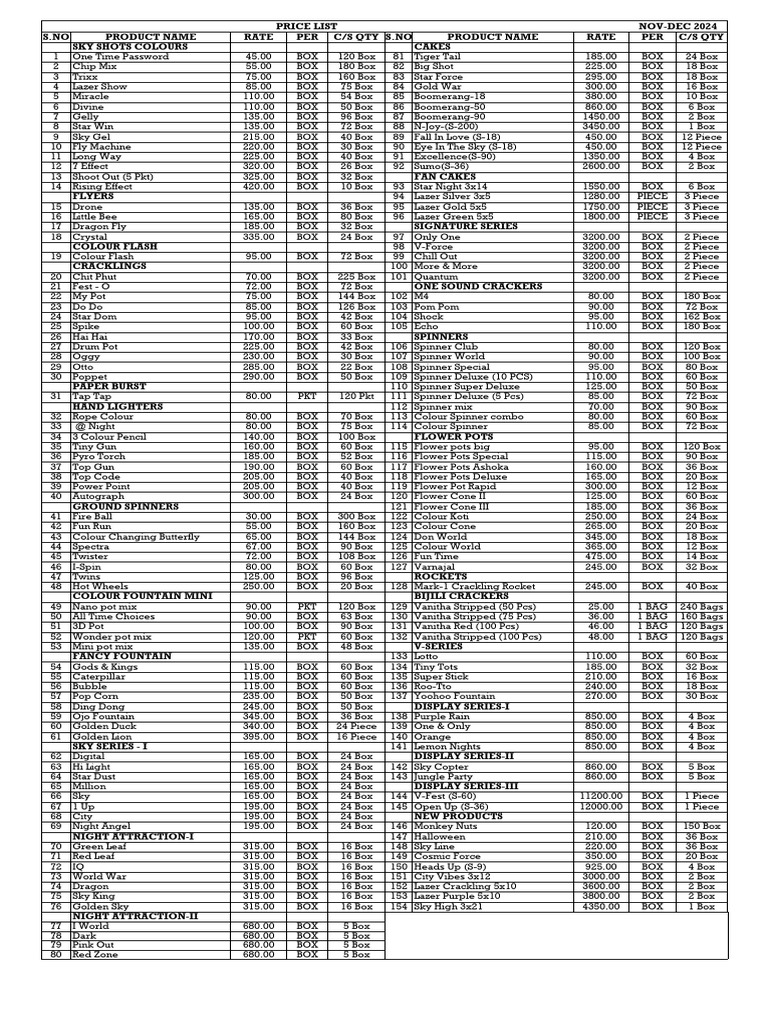 Vfi - Price List Nov-Dec 2024 | PDF