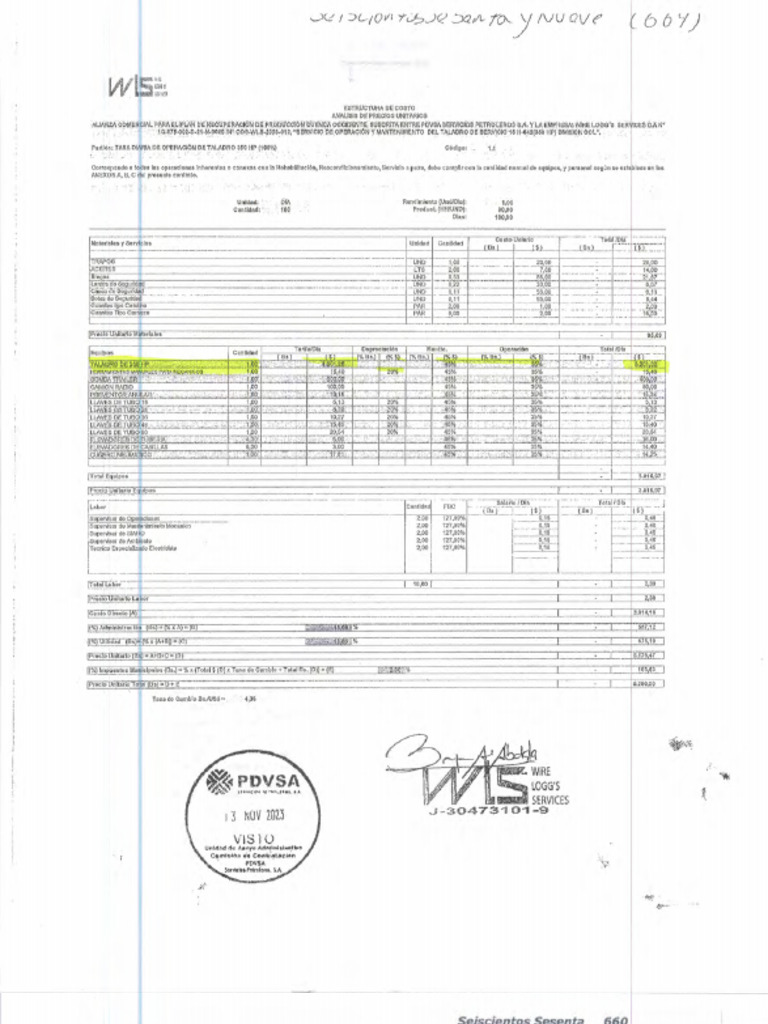 APU Operaciones Red | PDF