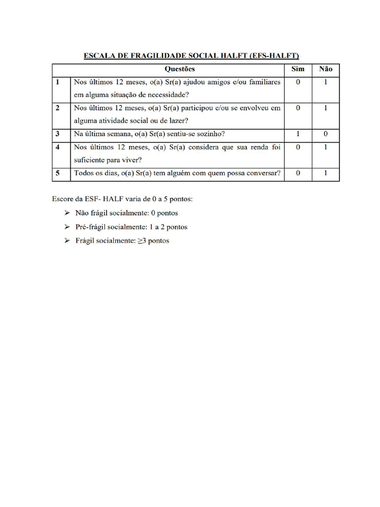 Escala Fragilidade Social EFS HALFT | PDF