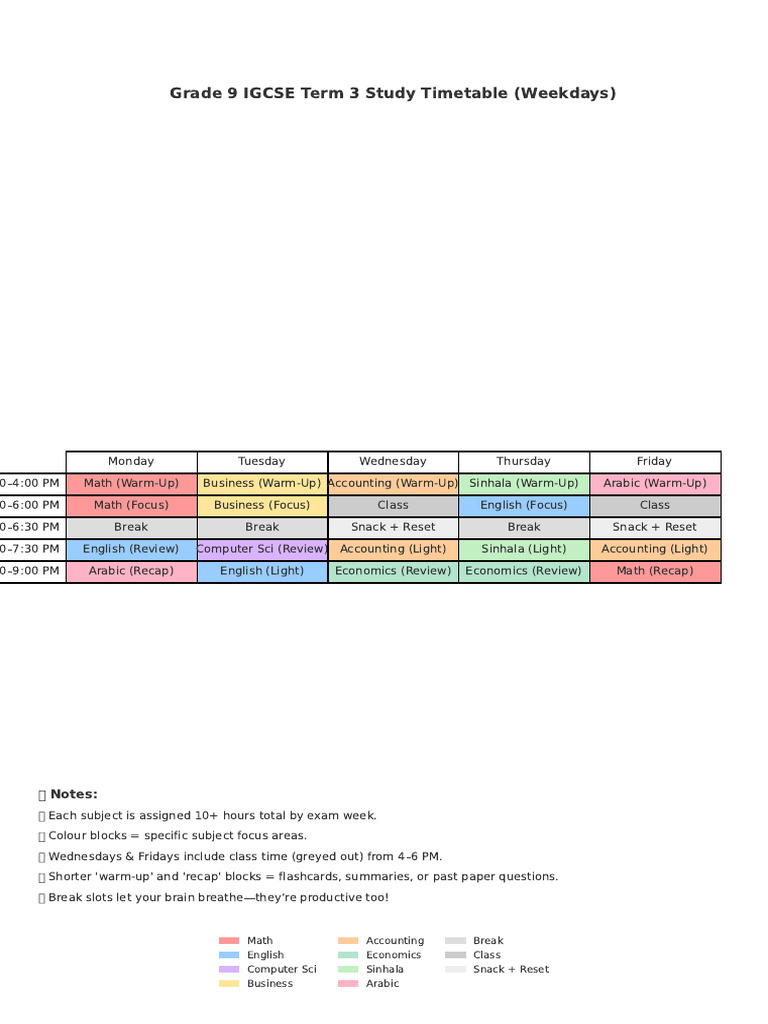 IGCSE Study Timetable Weekdays | PDF