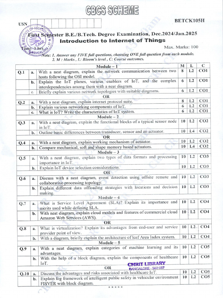 VTU Question Paper of BETCK105H Introduction To Internet of Things (IoT) Dec-2024-Jan-2025 ...