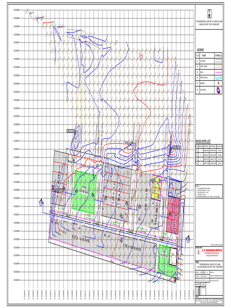 Road Levels and Layout | PDF