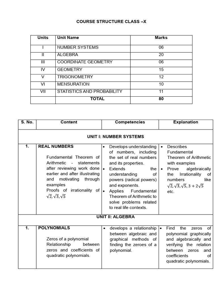 Class X Math Course Structure Overview | PDF | Trigonometric Functions ...