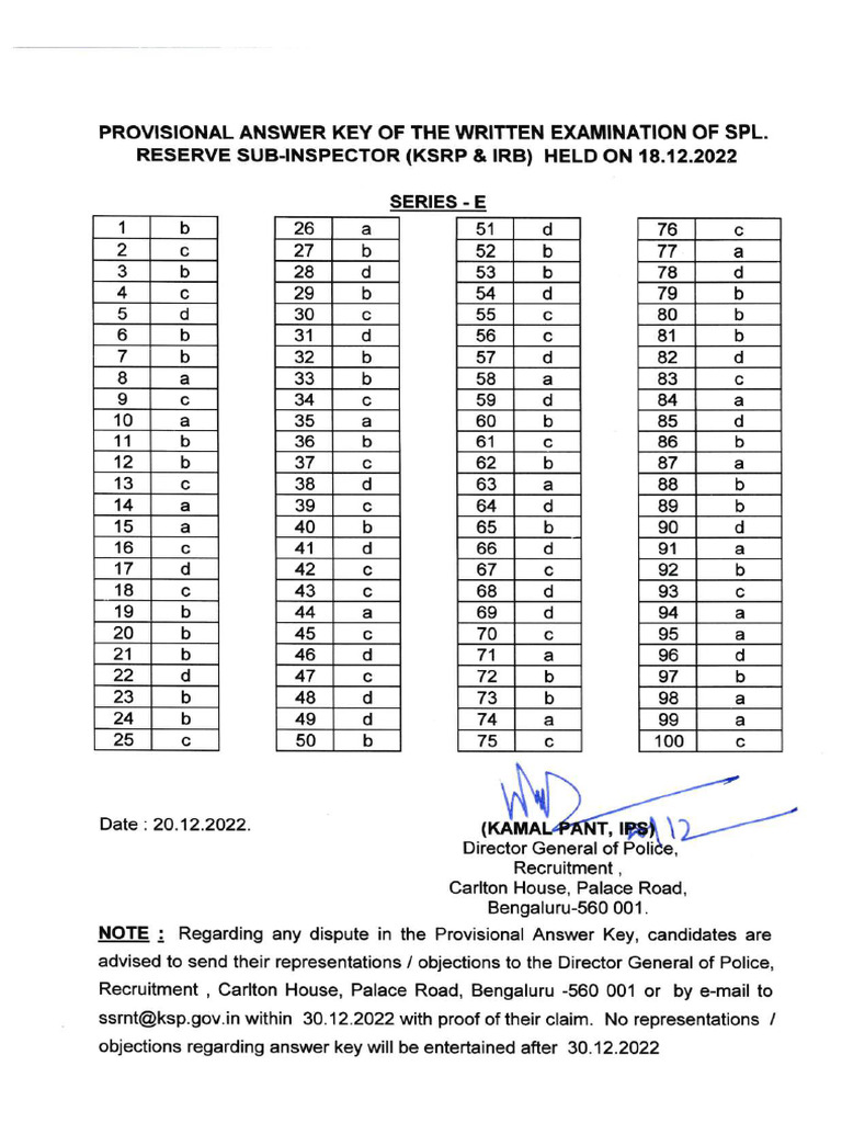 KSRP PSI Question Paper With Key Answer 18-12-2022 | PDF